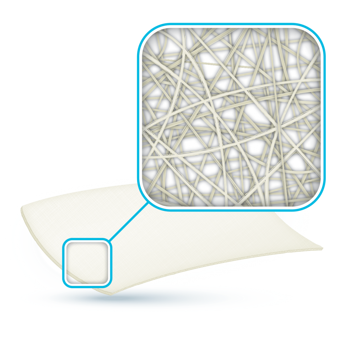 Alginate Dressing - Wound Care Range - ActivHeal Alginate