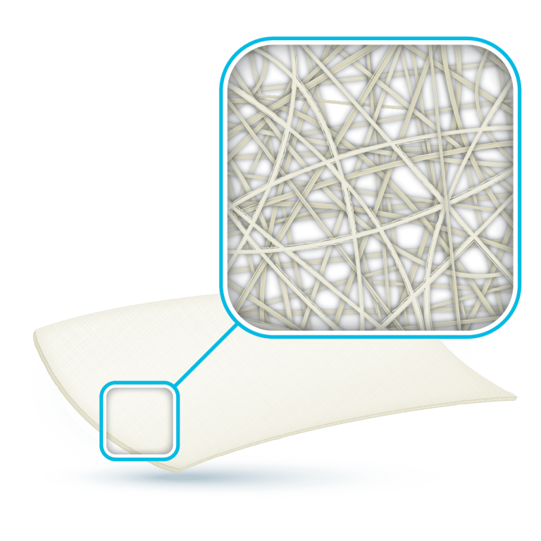 Aquafiber Ag - ActivHeal® - Clinical Resources - Alginate Dressings