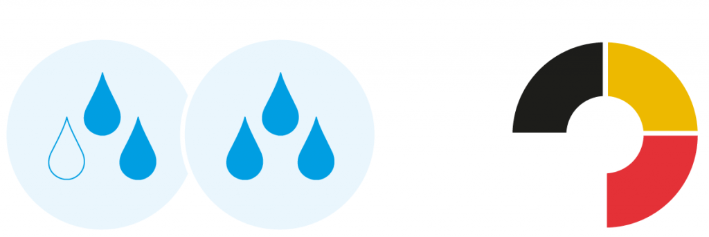 Aquafiber Dressing - Wound Care Range - ActivHeal Aquafiber