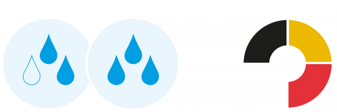 Aquafiber Dressing - Wound Care Range - ActivHeal Aquafiber