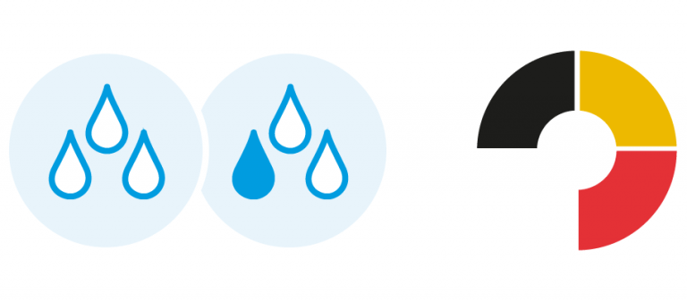 Hydrogel Dressing - Wound Care Range - ActivHeal Hydrogel