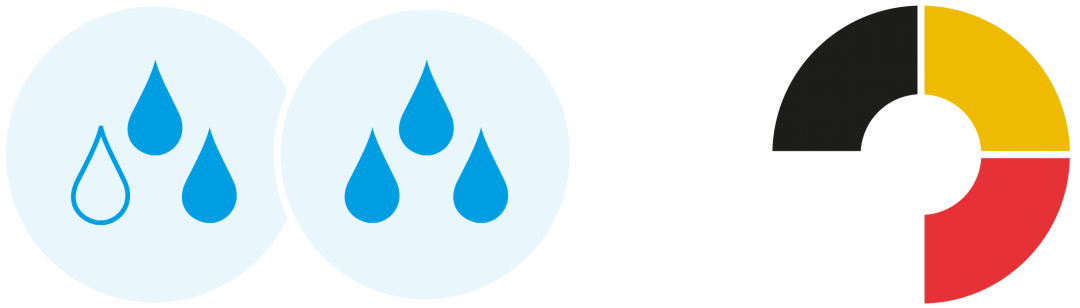 Aquafiber Ag Dressing - Wound Care Range - ActivHeal Aquafiber AG