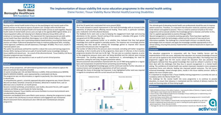 CLINICAL RESOURCE: The implementation of tissue viability link nurse ...