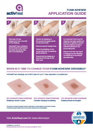 Foam-Application-Guide-Poster-FINAL - ActivHeal