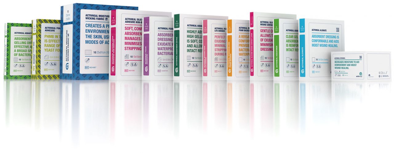 MAKING THE CASE: The ActivHeal® Dressing Range - ActivHeal